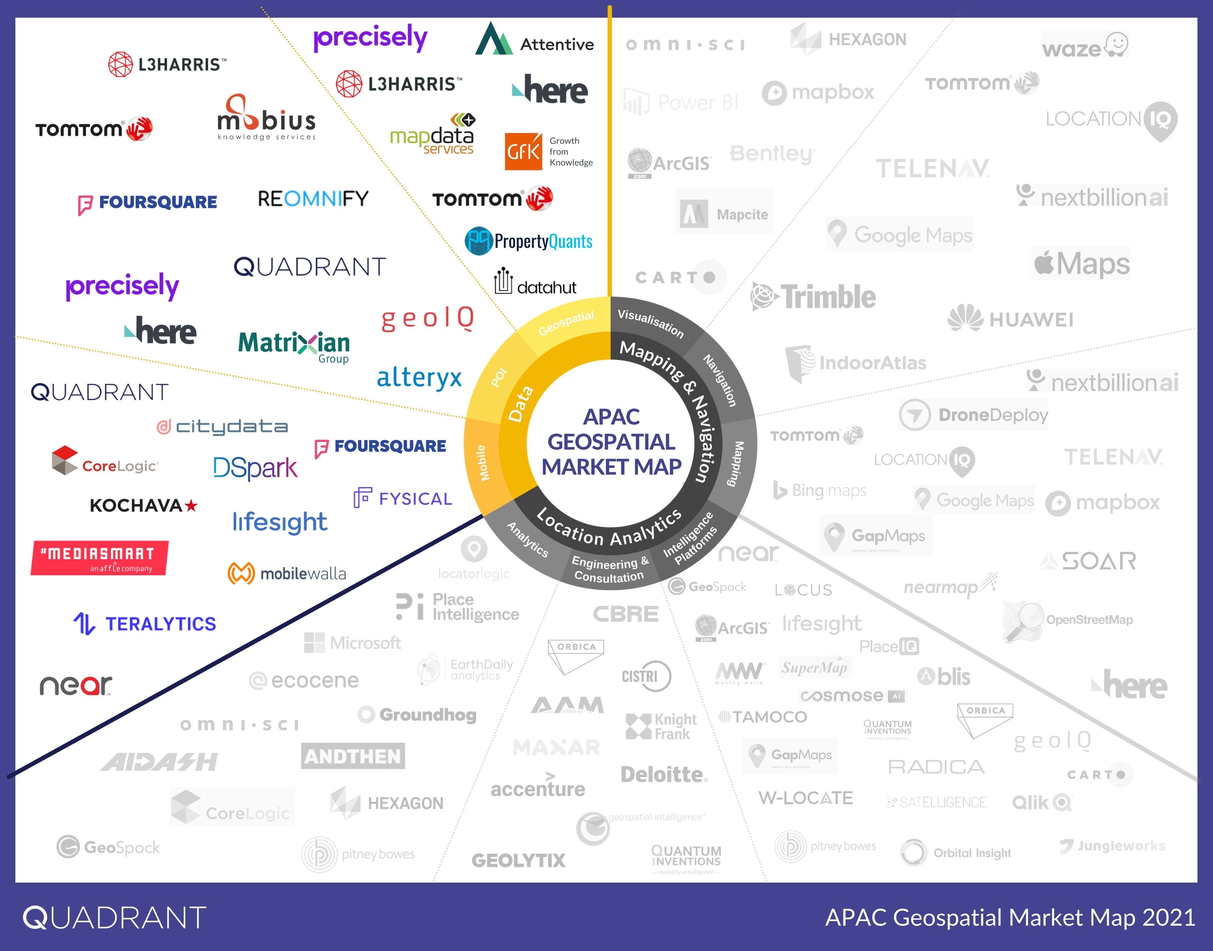 Geospatial Market Map for APAC - 2021