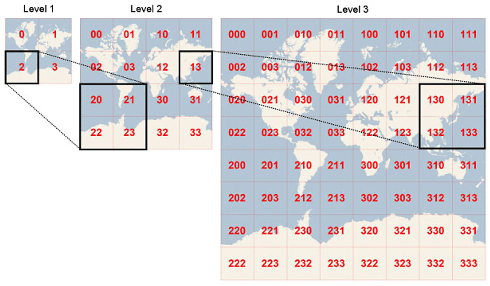 Quadrant | Knowledge base: Mobile location data